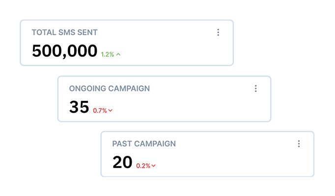 Atom – Unified Comms Platform