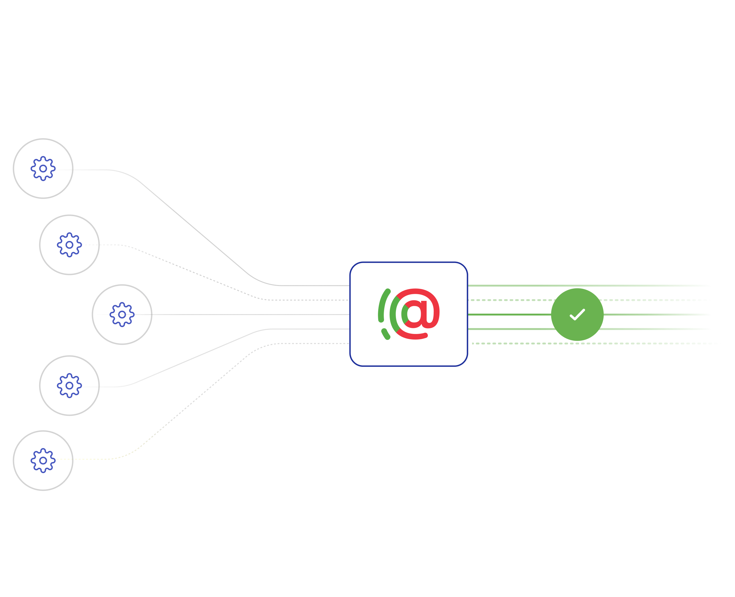 Atom – Unified Comms Platform